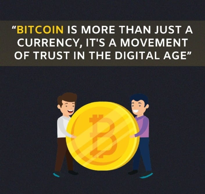 Bitcoin 🚀 | Aman Sai on Binance Square