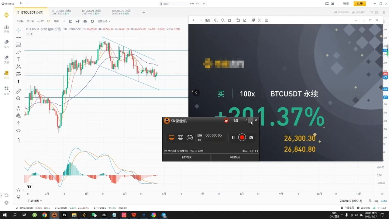 2023.5.27 Buy the dip and make a profit of 500 pips. How to short BTC ...