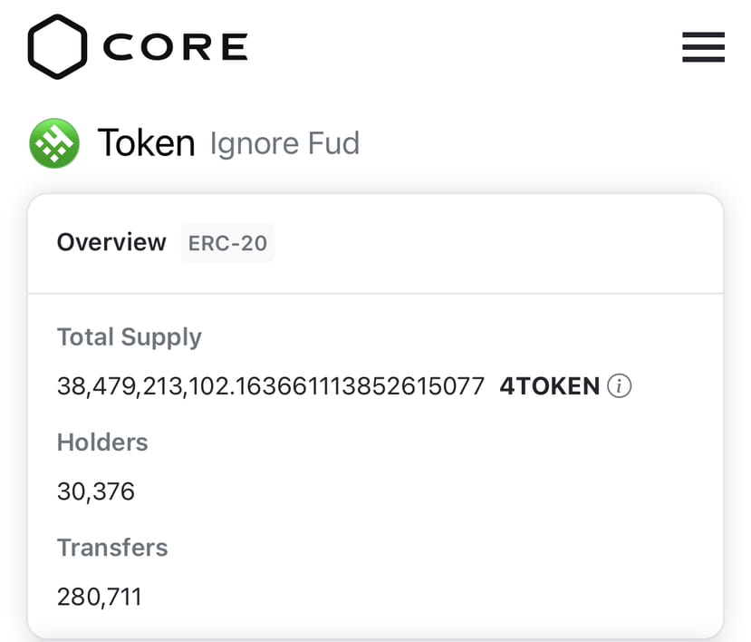 Conoce a Ignorar Fud Un nuevo tipo de token de meme que res | -RANDYBOY ...