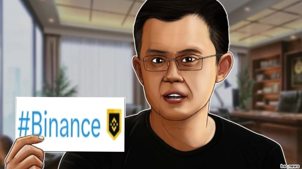 Binance launched new emoji on twitter 2 days ago. #Binance ...