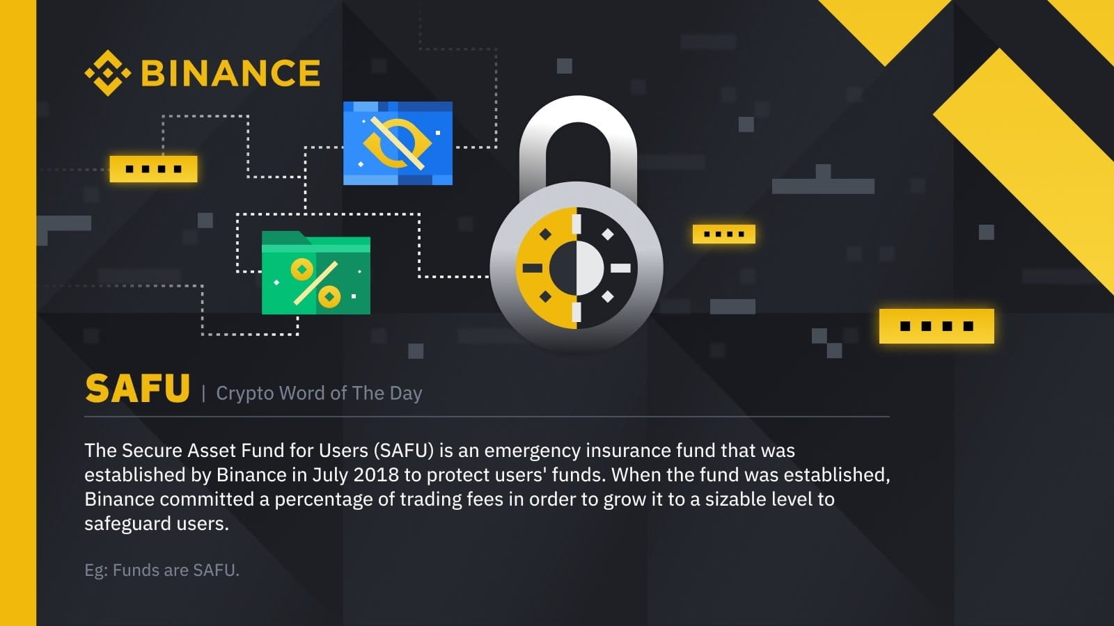 SAFU 🔸[es-eɪ-ef-juː] Origin: 2018 - Funds are CLEAN. | Dr Joshua on ...