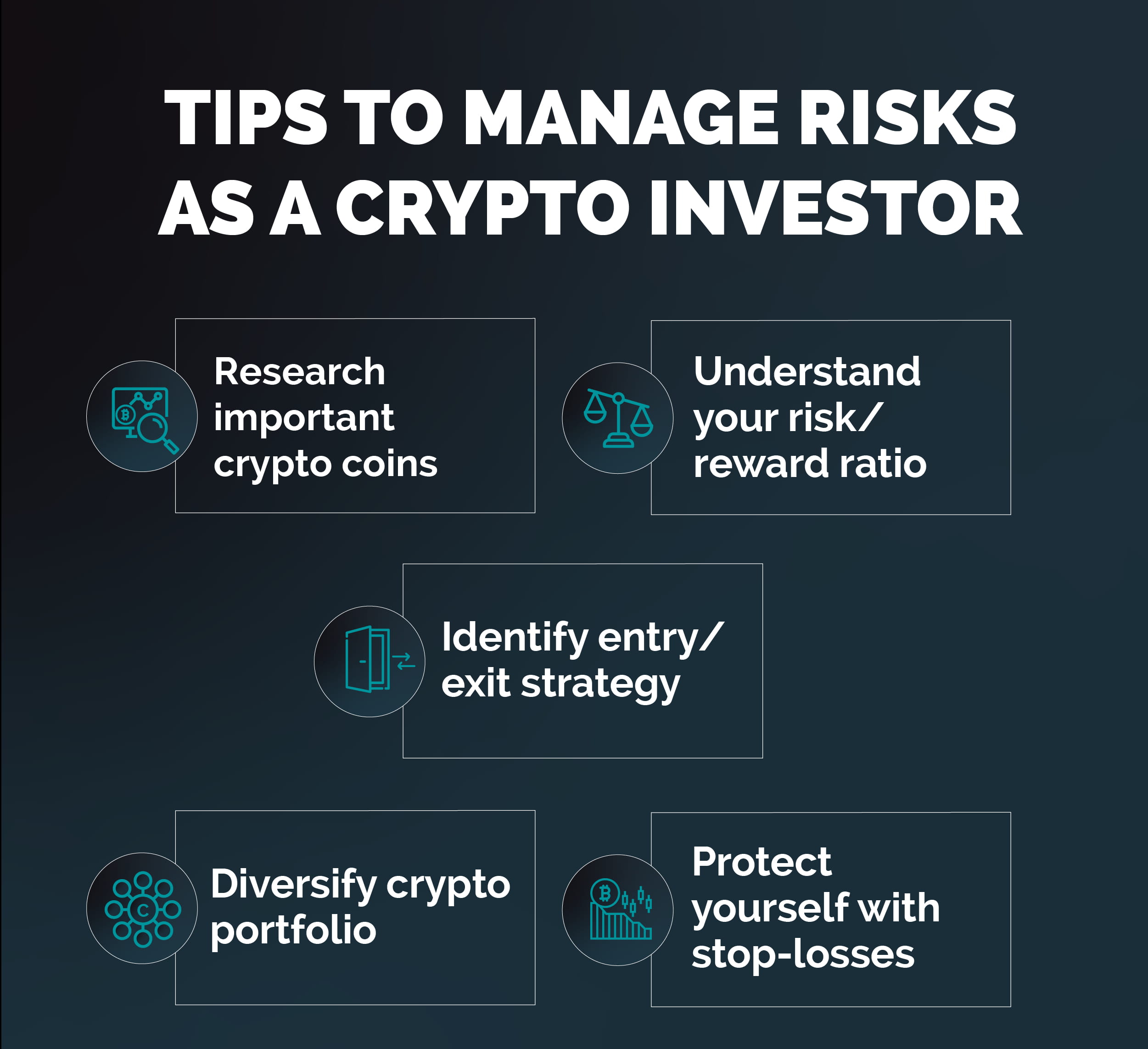 Effective Risk Management In Cryptocurrency Trading Tips For Profits