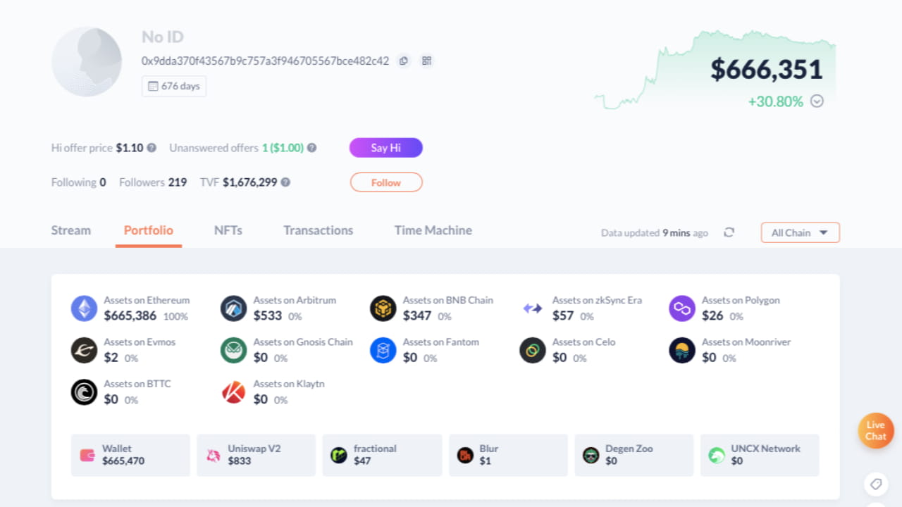 Turned 50 ETH into 480 ETH! Earned 64 ETH (128x) with just 0.5 ETH on ...