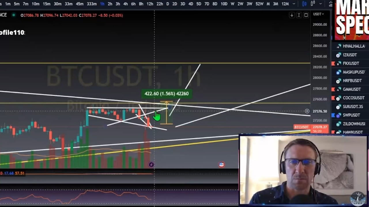 | CryptoLifer on Binance Square