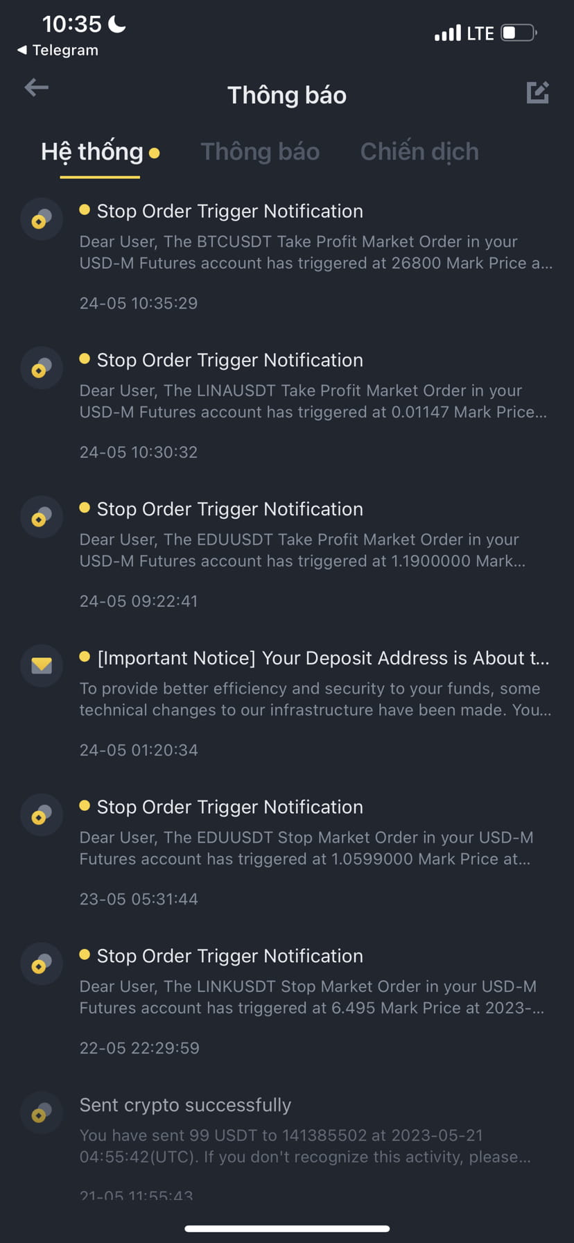 Bite TP Lina 72% Bit BTC TP 200% Today I have enough breakfa | Trading Insight on Binance Square
