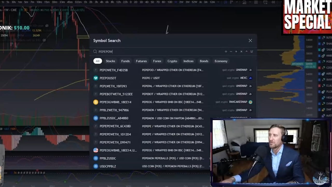 Bitcoin Update 5/26/2023 | CryptoLifer on Binance Square