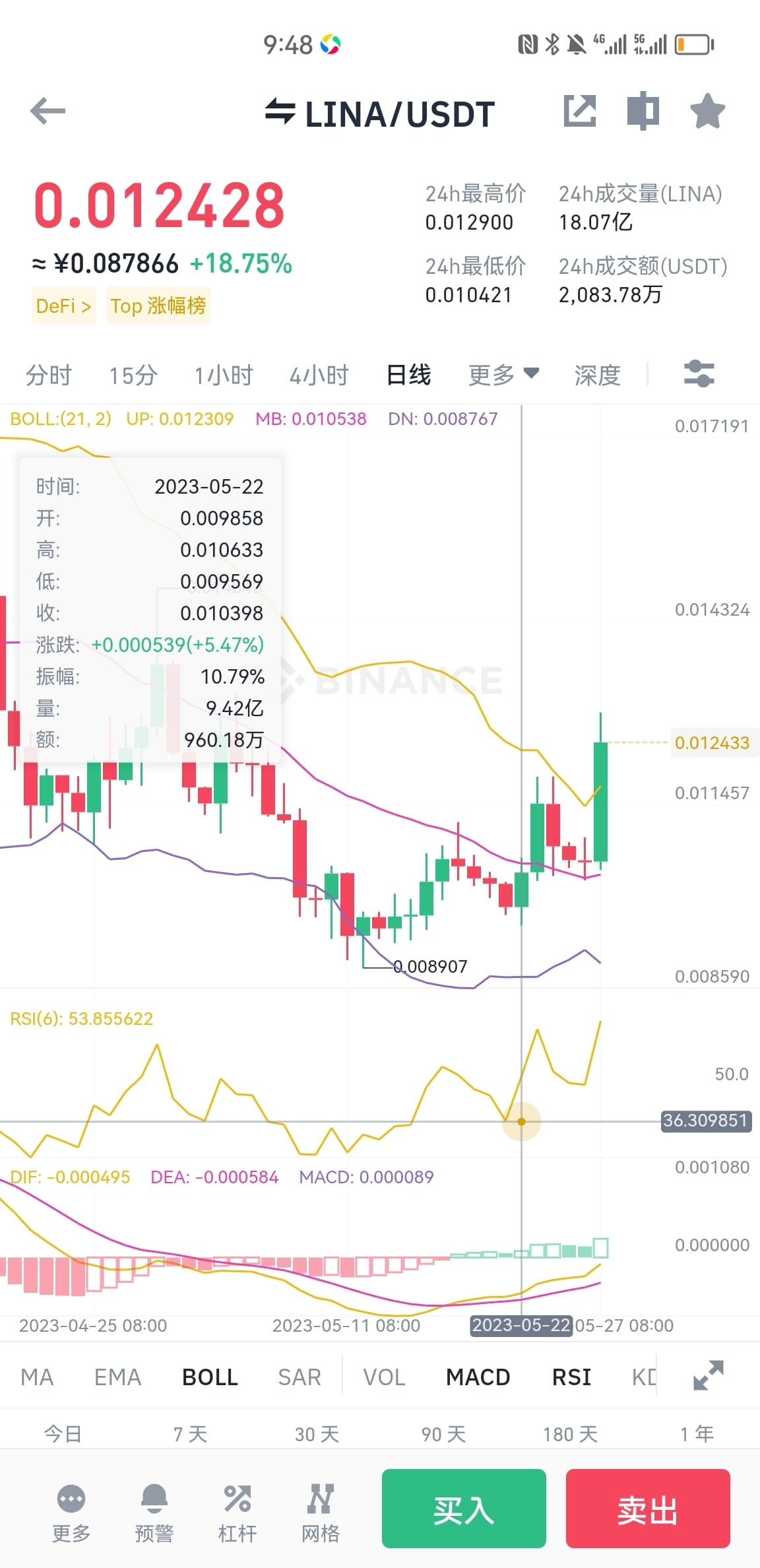 Lina is on the list again! Congratulations to Lina! Keep win | 以太坊王者 on ...