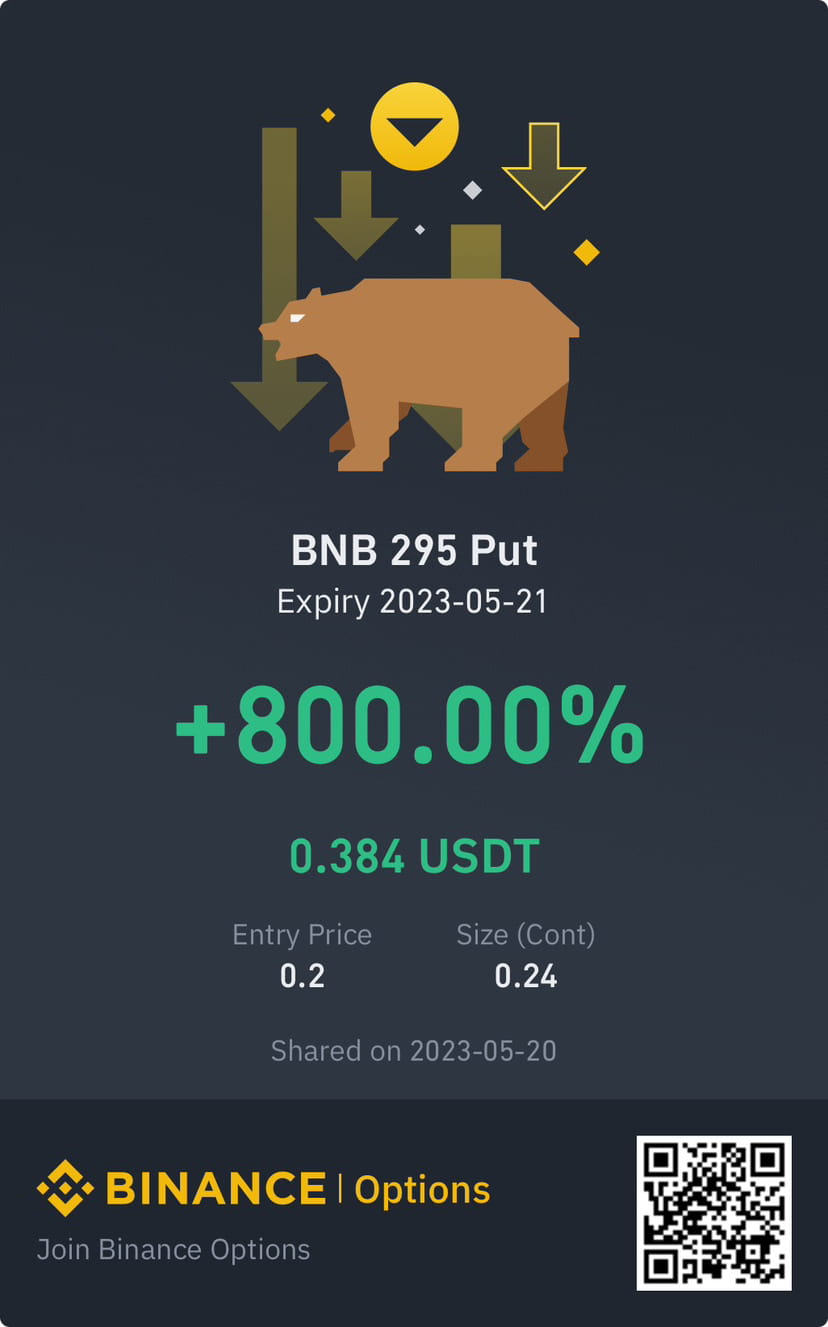 I am learning, binance option trading. With BTC , ETH , XRP | Portable Detective07 on Binance Square