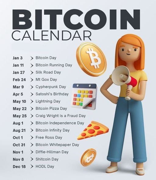 The #Bitcoin calendar | Coin Journalist on Binance Square
