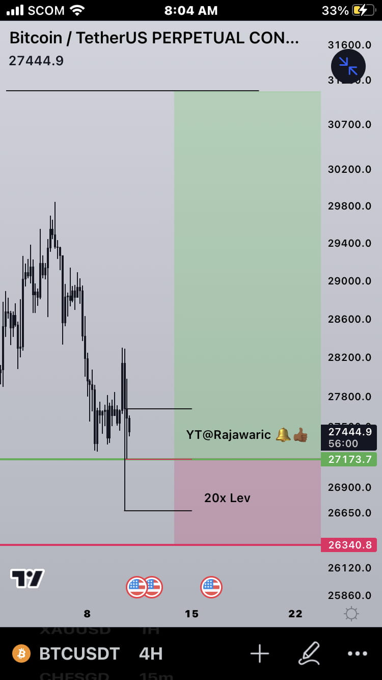 #BTC Swing Trade Setup YT at #RajaWaric | Raja Waric on Binance Square