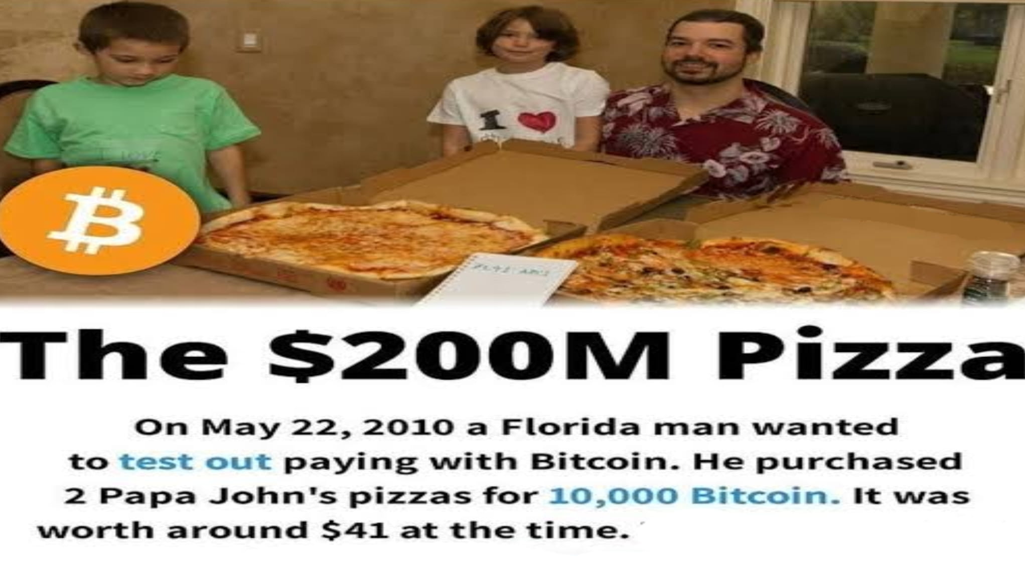Commemorating Bitcoin Pizza Day: The Legendary Story of 10,000 BTC Used ...