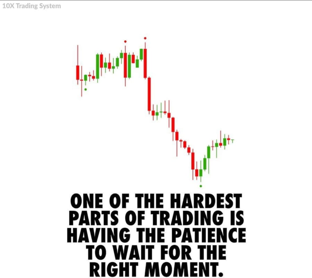 Wait for the perfect trading setup. if you don't wait for i | CRYPTO ...