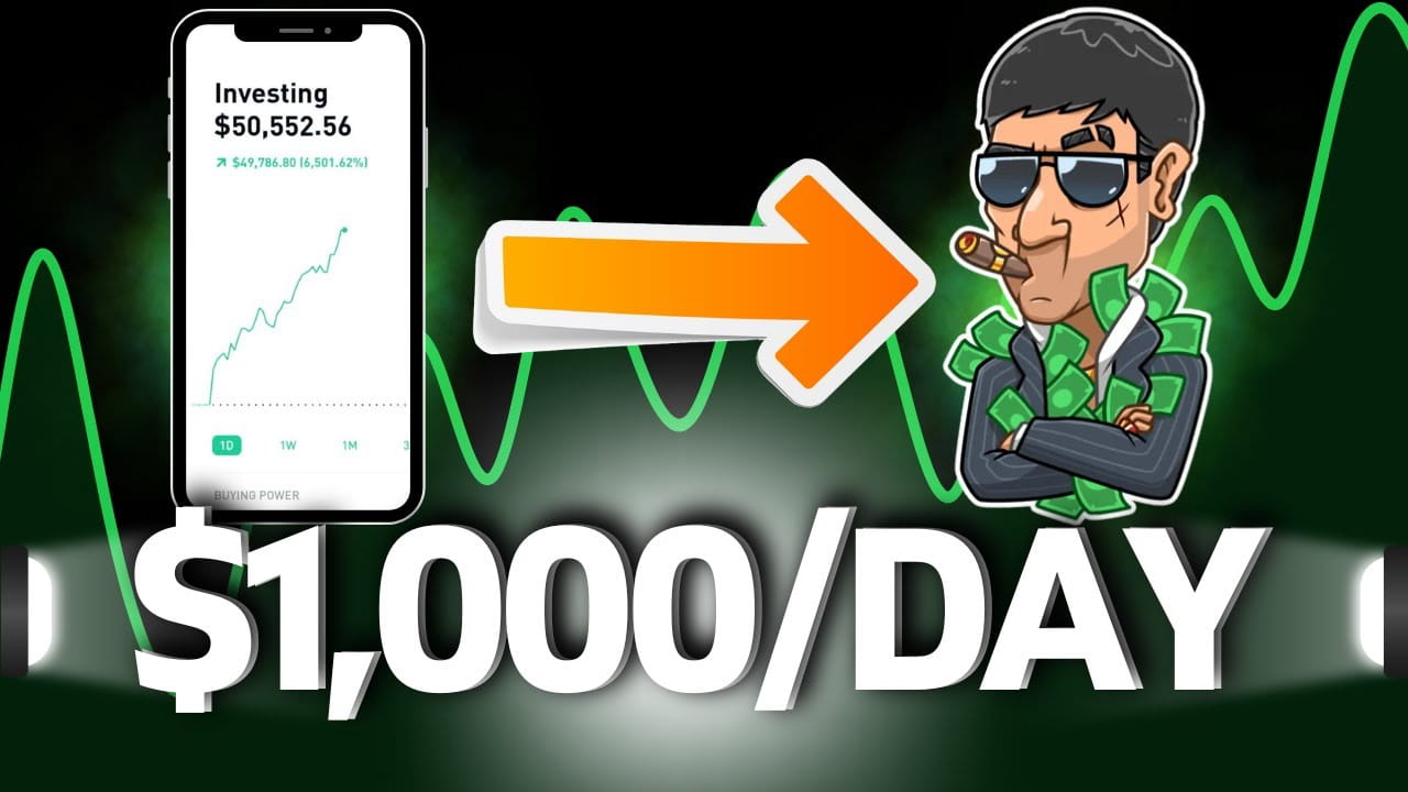 How To Make $1,000+ A Day! Winning Trader Strategy (A+ Setup ...