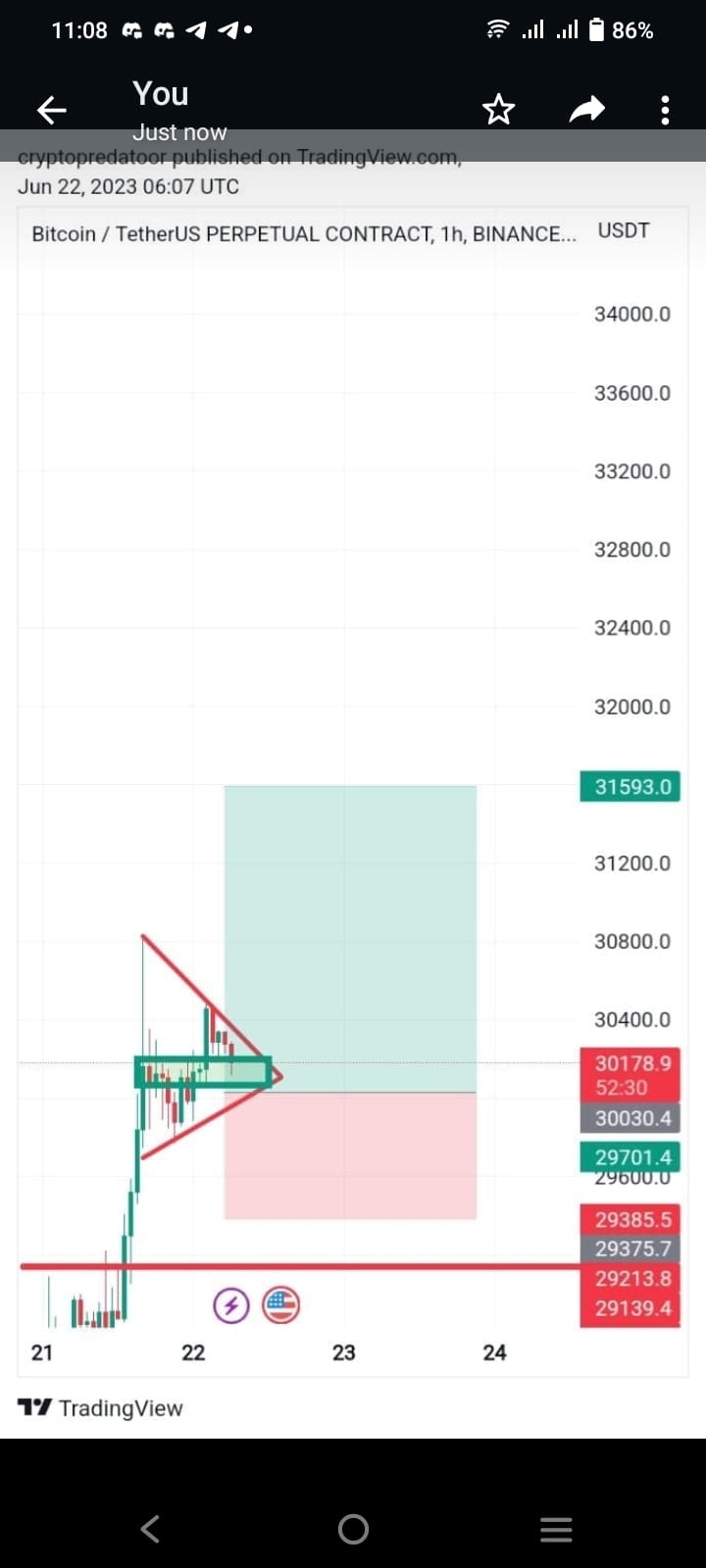 BTC/USDT futures Long Signal Leverage:20X Signal ty | Crypto Predattor on Binance Square