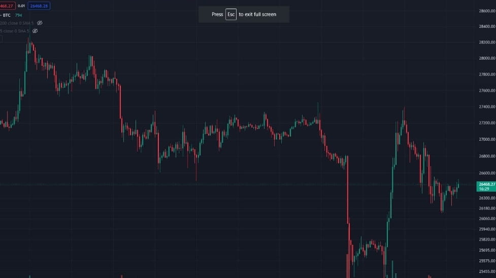 Bitcoin Shaky Amid SEC Fiasco, Ripple (XRP) Slides to $0.52 | MONEY HACKS RWANDA on Binance Square