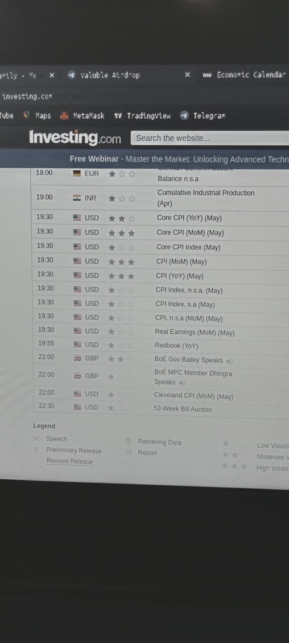 CPI data release schedule, what impact will it have on the m | Hey Its ...