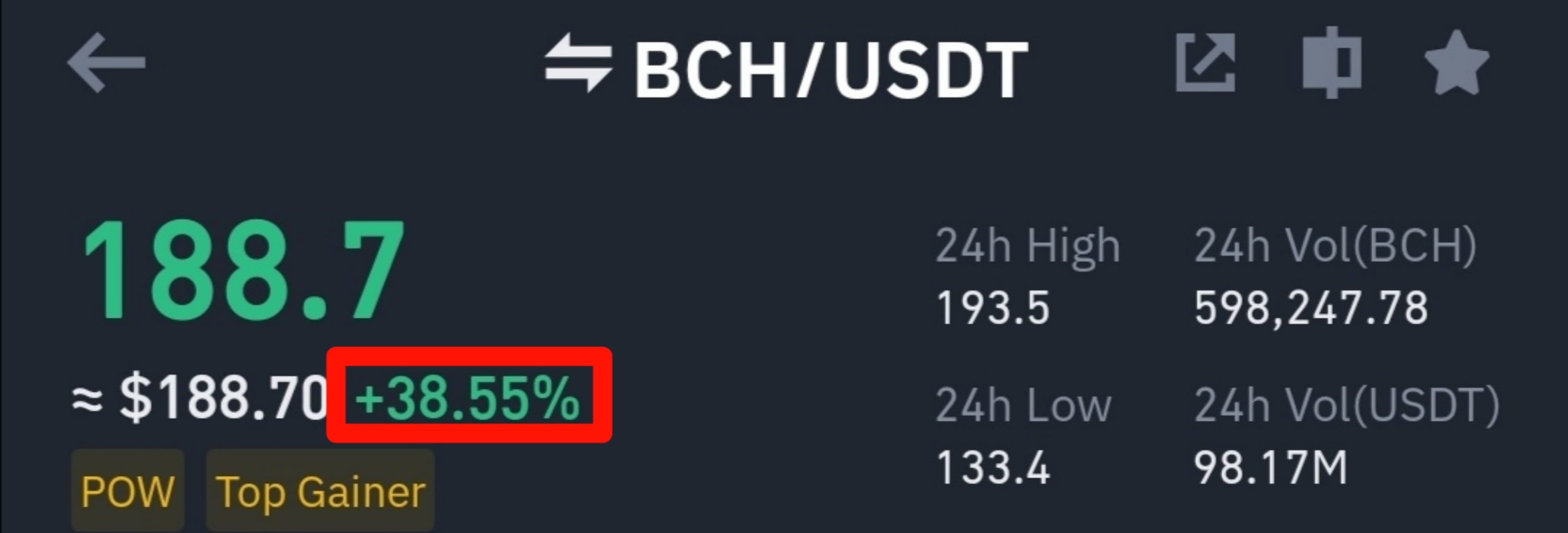 What You Must Know About $BCH 😱🚀 | Swankyrichworld on Binance Square
