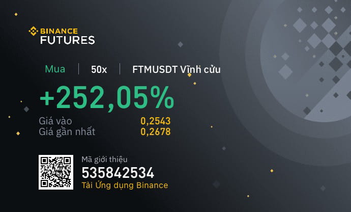 Yesterday, if you put any codes in early or late, you won So | KLINK CW ...