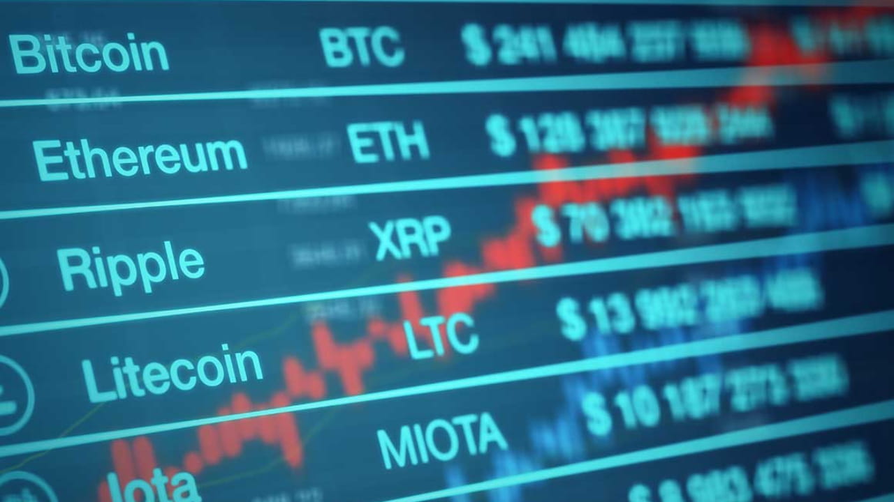 Risks of Using a Nested Exchange | Voice Of Crypto on Binance Square