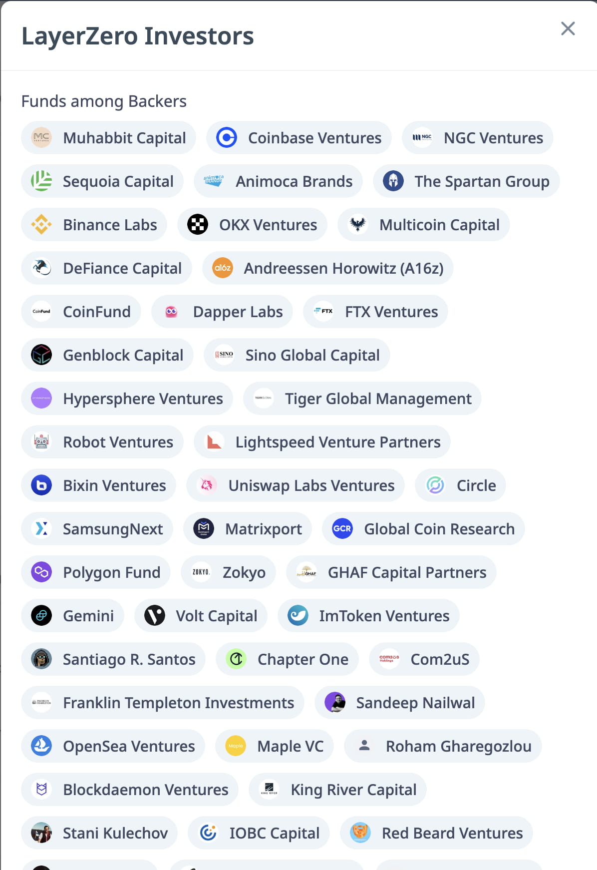 How to Qualify for the LayerZero $ZRO Airdrop | Alistair Alphas on Binance Square