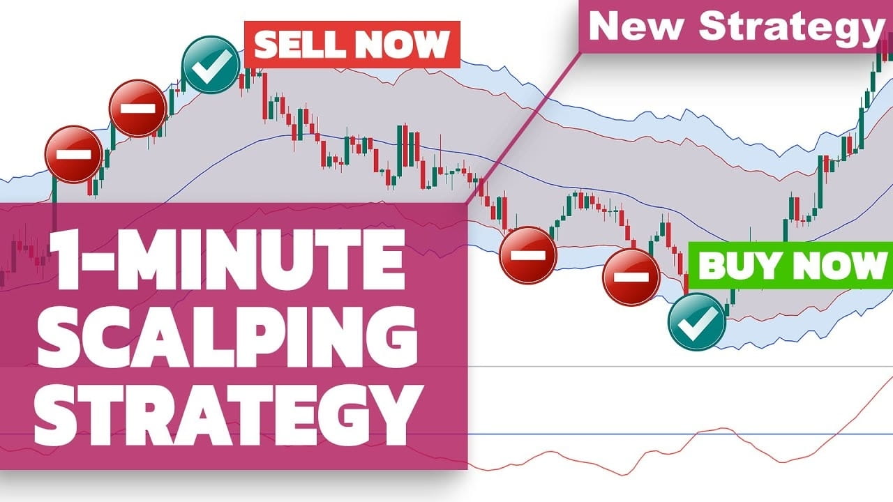 HOW TO MASTER THE 1 MINUTE SCALPING🚀🔥 TRADING METHOD | The Buzzing Bee ...
