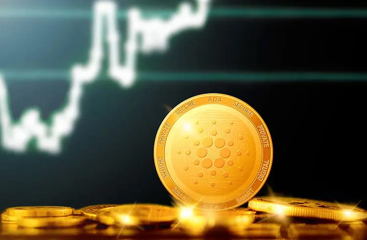 Cardano Is a Support Breakdown Imminent? Cardano (ADA) | Si_Angel on ...