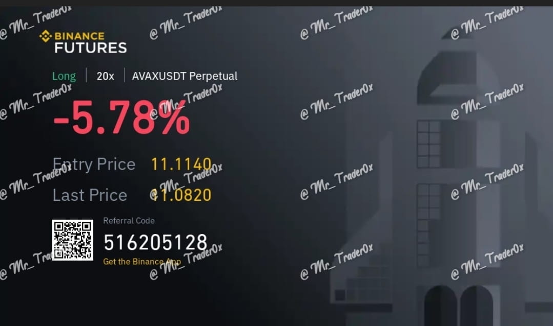 Binance #AVAX/USDT All entry targets achieved Average Entry | Mr_Trader0x on Binance Square