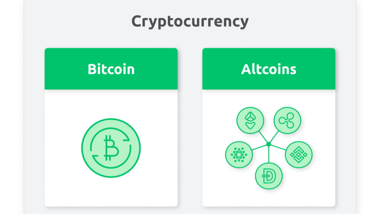Unlocking Altcoin Potential: Why You Shouldn't Ignore These Alternative Cryptocurrencies ...