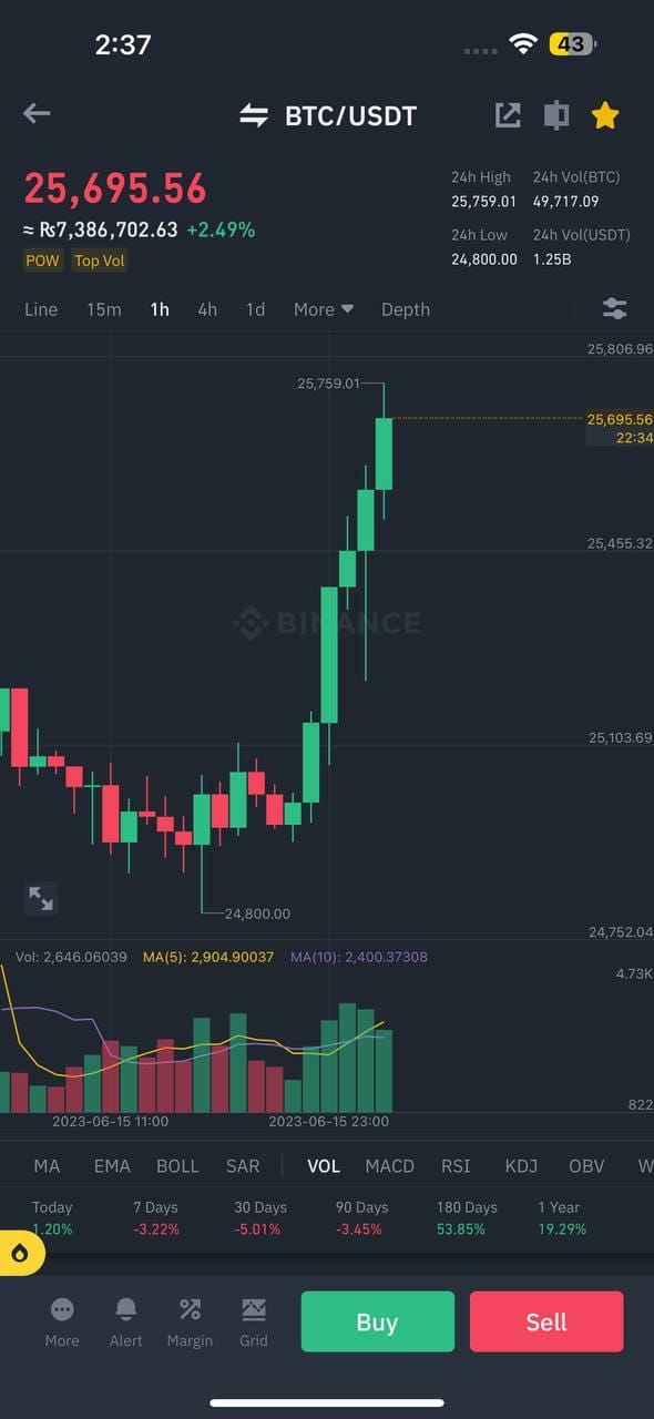 #BTC Update JUST IN: $9 trillion asset manager BlackRock o | noMAeffect ...