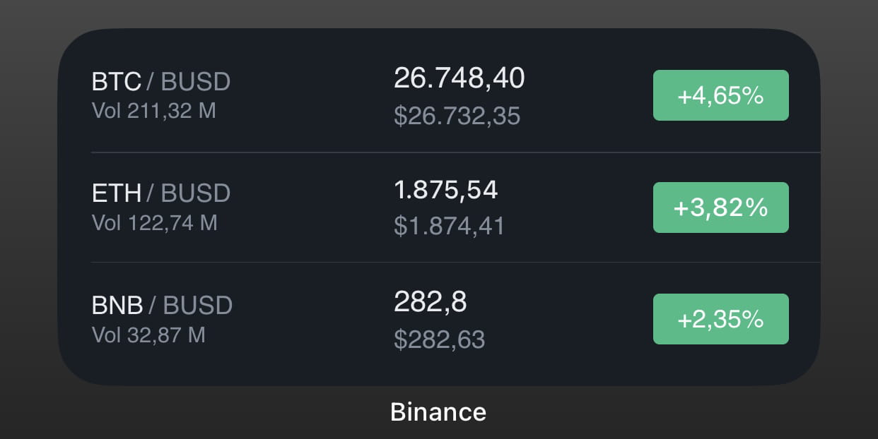 Hopefully this is a sign of fresh air. 🫰 | Fey 60 on Binance Square