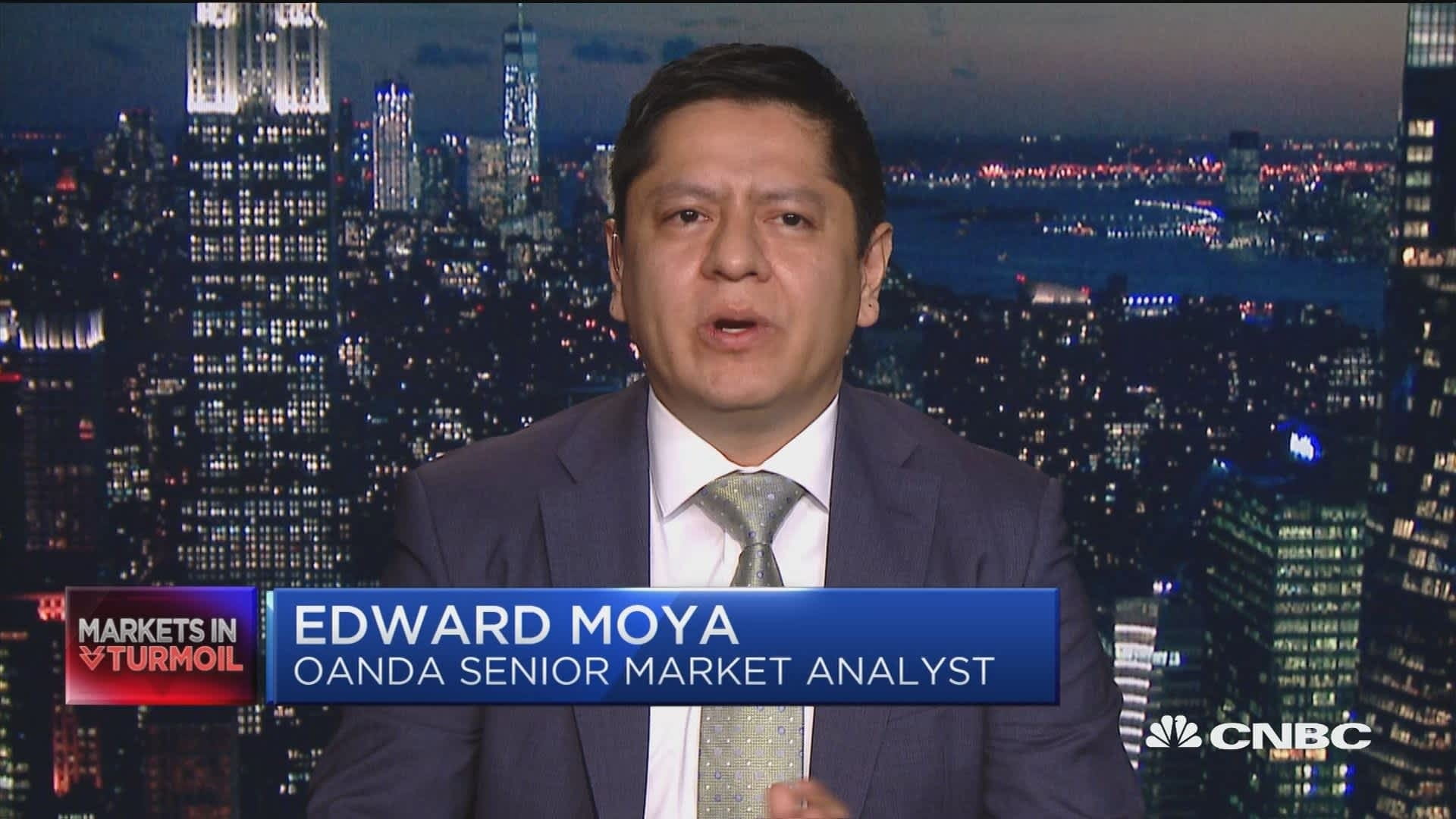 Edward Moya, lead market analyst at OANDA in New York, said | CryptoHolicVN on Binance Square