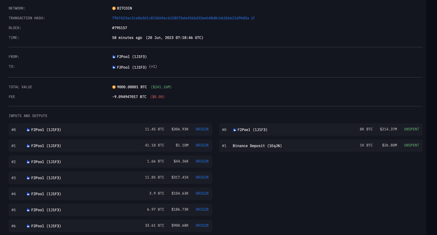 $BTC An hour and a half ago, an address tagged F2Pool trans | 余烬Ember ...