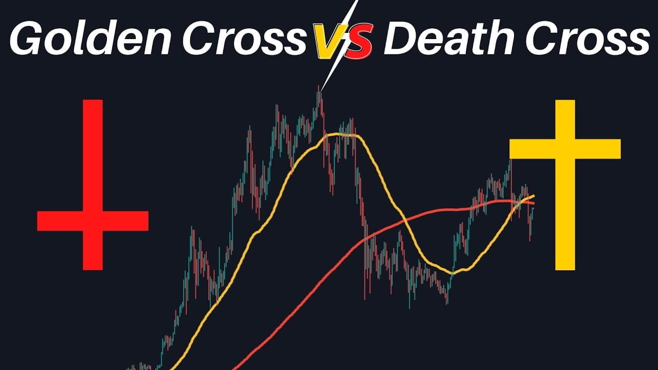 Death Cross and Golden Cross | Crypto Master Traders on Binance Square