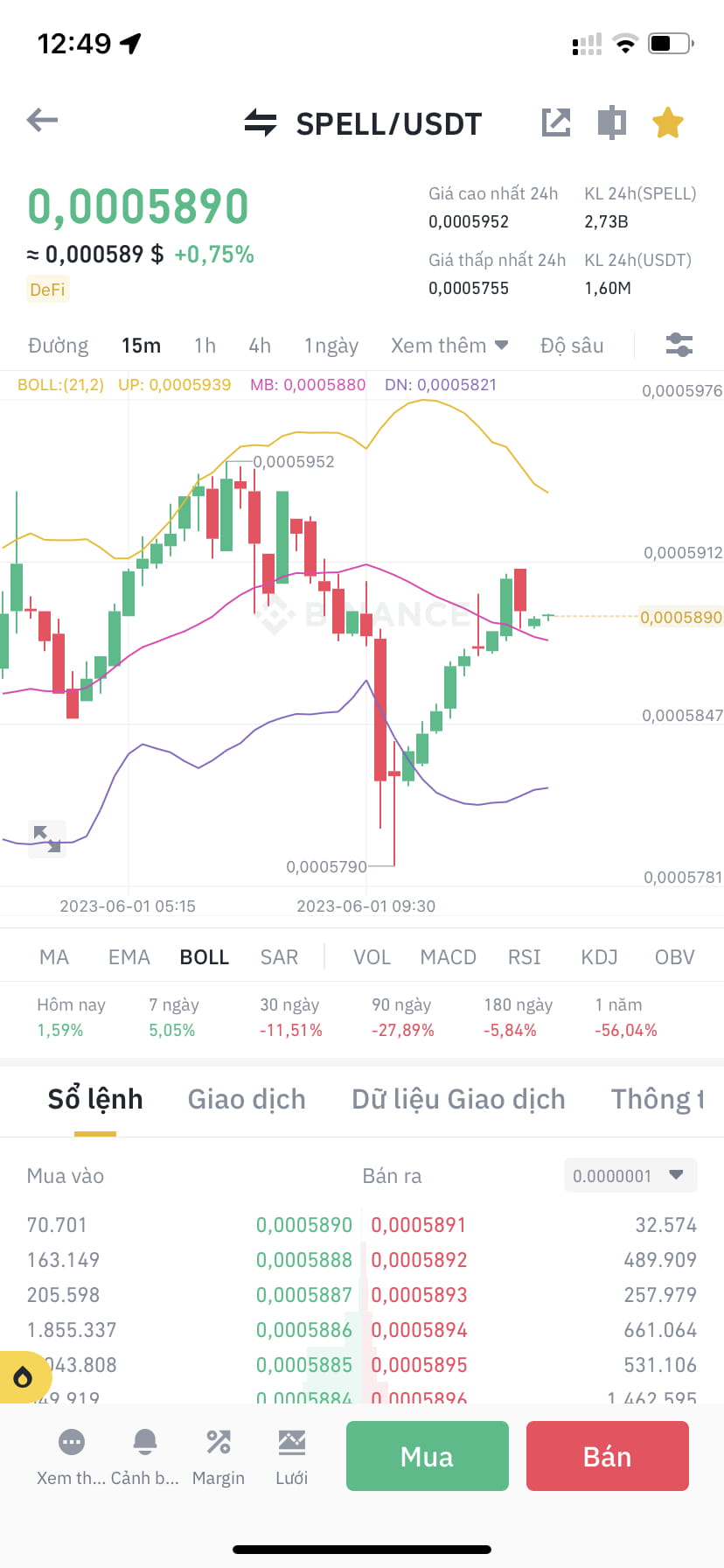 Last night Eat Fast bet on AMB and LINA Now there are 2 code | KLINK CW ...