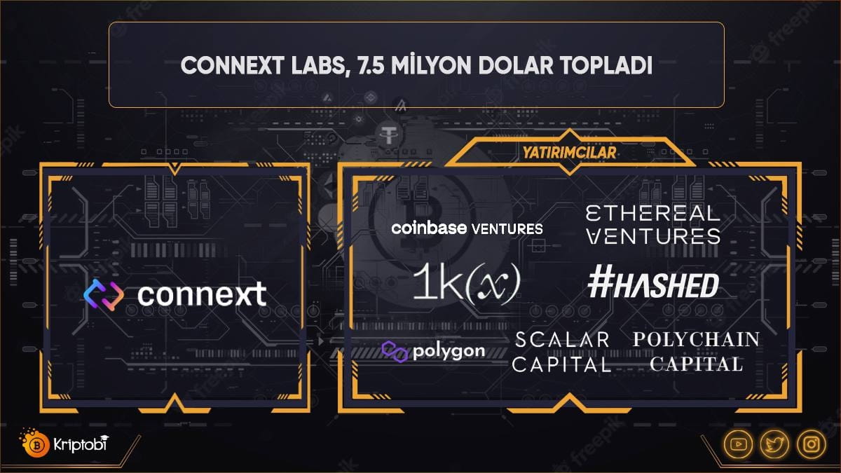 Interoperability protocol Connext Labs raised $7.5 million | Kriptobi on Binance Square