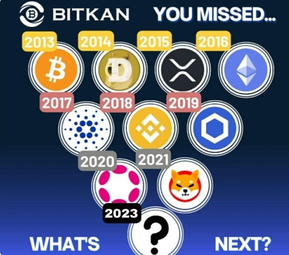 2013- You missed $BTC 2014- You missed $DOGE 2015- You mis | Crypto Commando on Binance Square