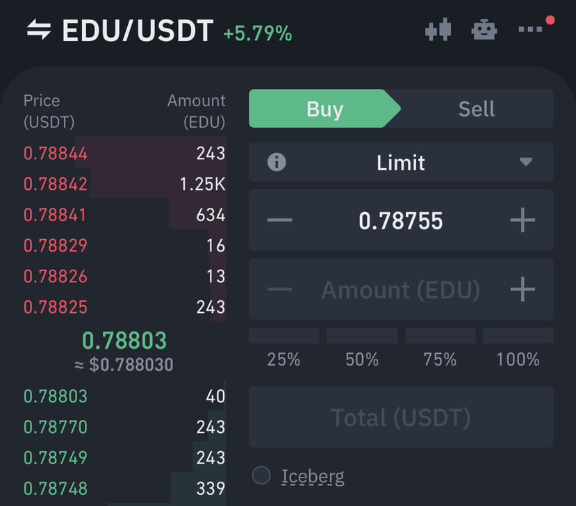 Second and third target reached . Read the quoted post, y | Altaaf The ...