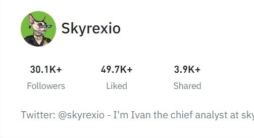 ⚡Account's skyrocketing continues. We have finally reached 3 | Skyrexio on Binance Square