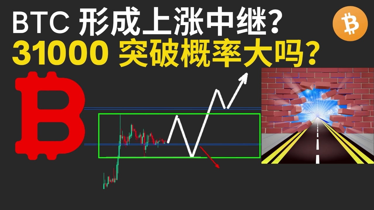 BTC forms a rising relay? Is there a high probability of 31000 breaking through?#BTC#Bitcoin ...