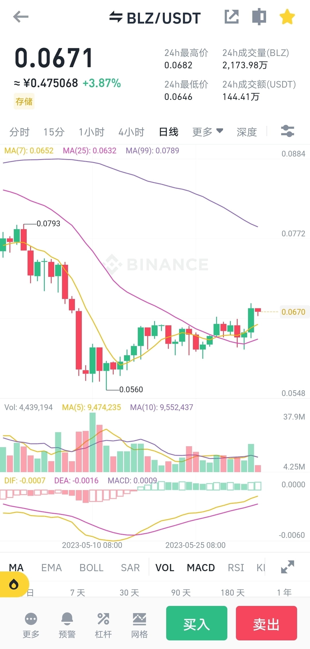 blz is also the currency that the club prompts to hold at th | CH途中说欢哥 ...