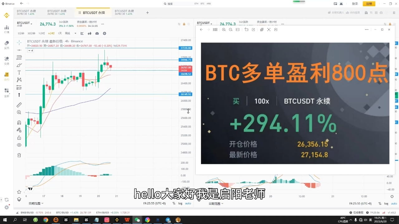 2023.6.20 BTC opened long profit of 800 points, how to operate today ...