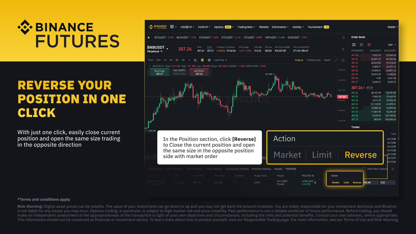 One-Click to Reverse Your Position Help traders seize oppo | Binance ...