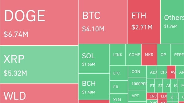 Dogecoin (DOGE) Surges Again on Speculations of Major Role on X Platform | being_maximus on ...