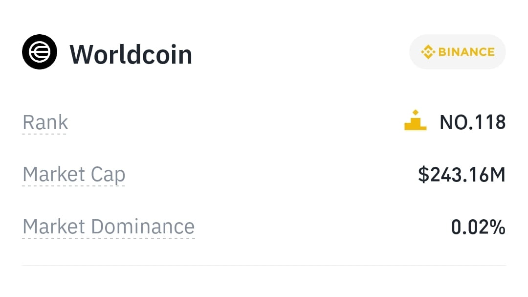 ETH creator, Vitaly Buterin about Worldcoin. | Kasonso-Cryptography on ...