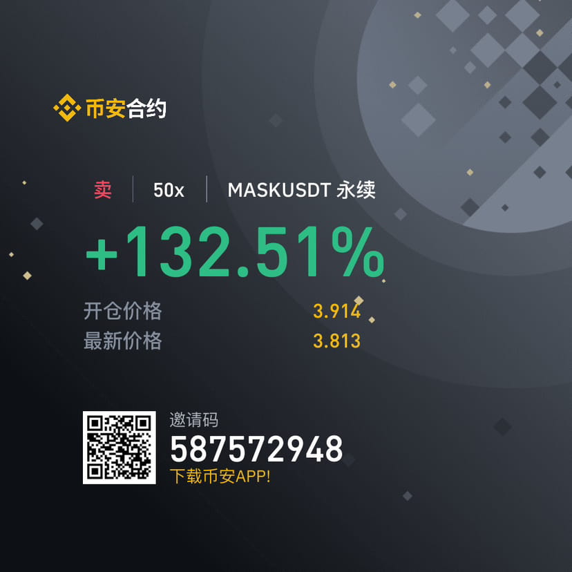 MASK fake breakthrough, got it again, so cool #荣耀时刻 | Crypto李先生 on ...