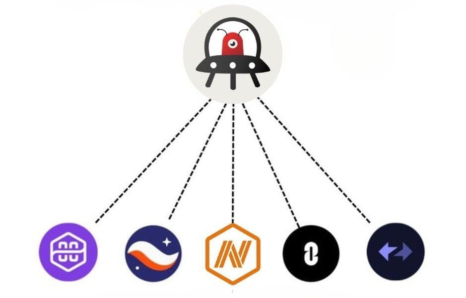 Мой топ проектов от которых я жду жирный дроп: Layer0 Linea | WEB 3 on Binance Square