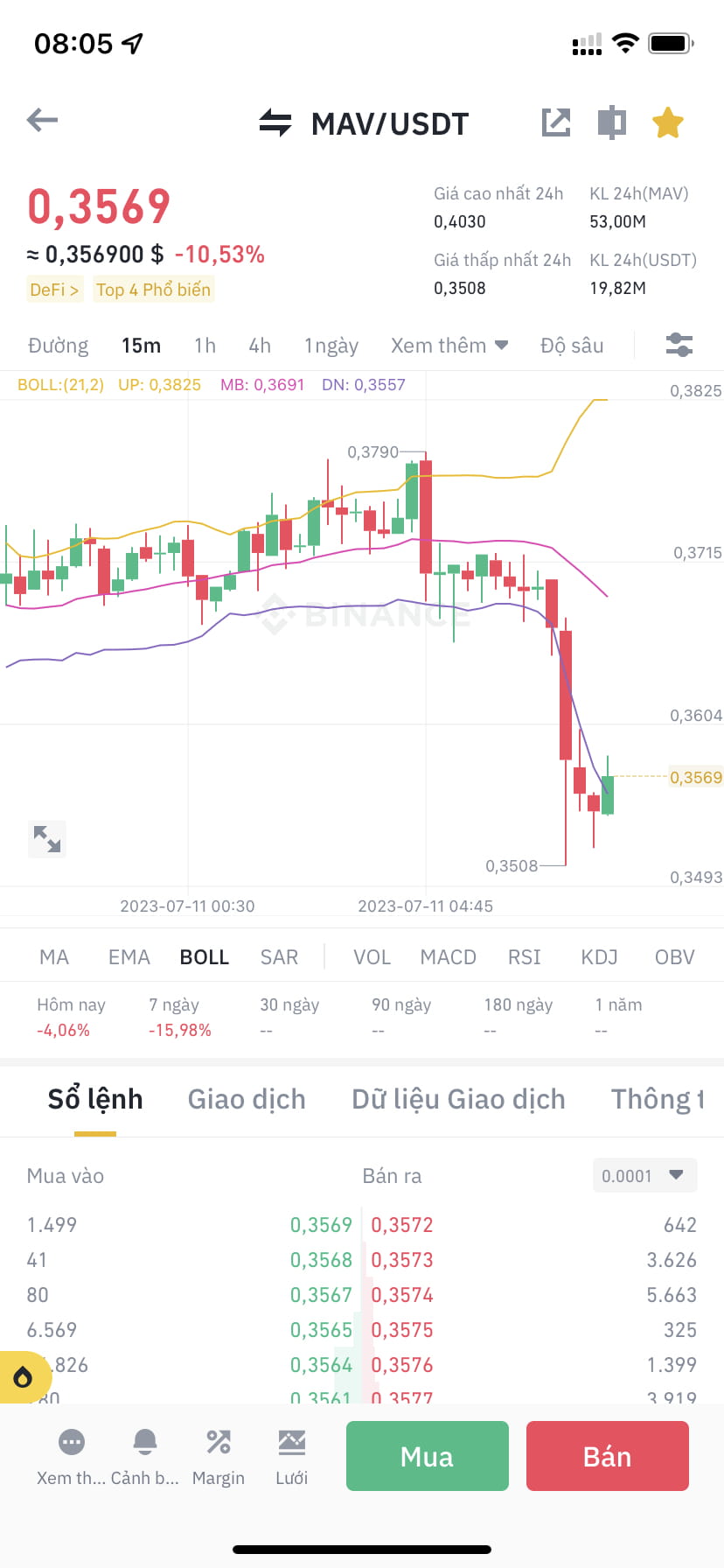 MAV reports so much! Last night I dreamed that MAV was 0.54 | KLINK CW ...