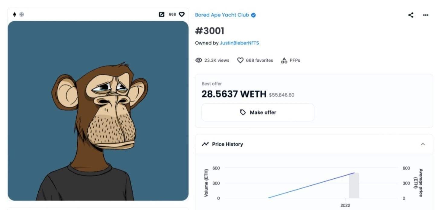 How Justin Bieber Lost $1.2M on a Bored Ape NFT | Four_iv on Binance Square