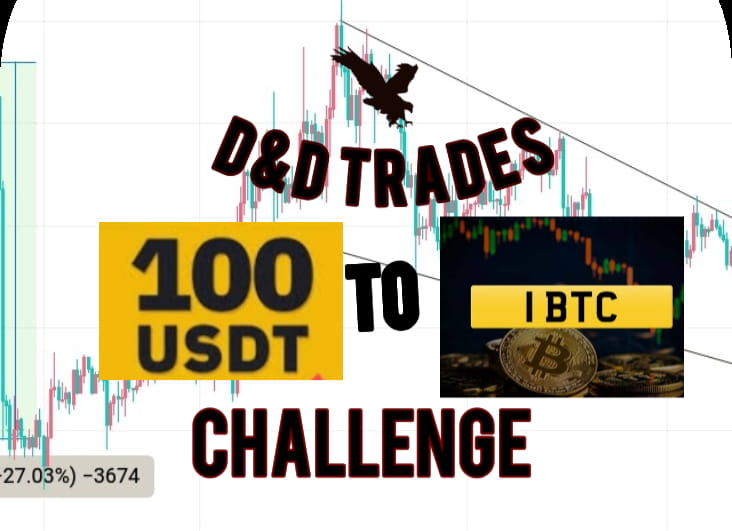 Alert!! 100$ to 1btc challenge. I cracked a calculation | 2D TRADES on Binance Square