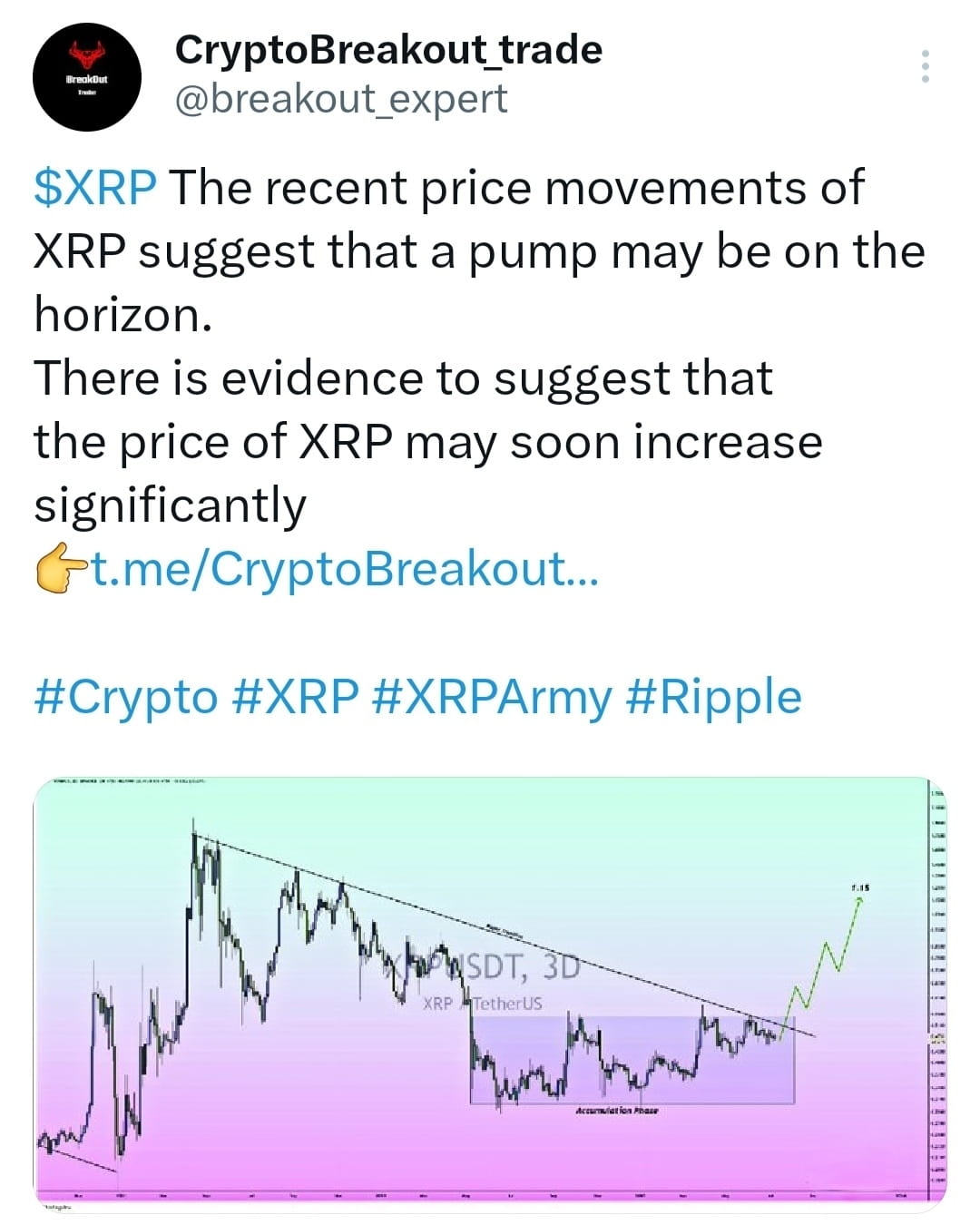 $XRP #XRP Breaking the Major Trendline Resistance with Stro | cryptobreakout_trader on Binance ...
